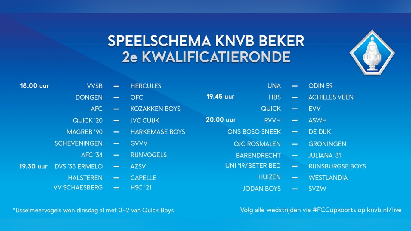 Speelschema 2e kwalificatieronde | KNVB