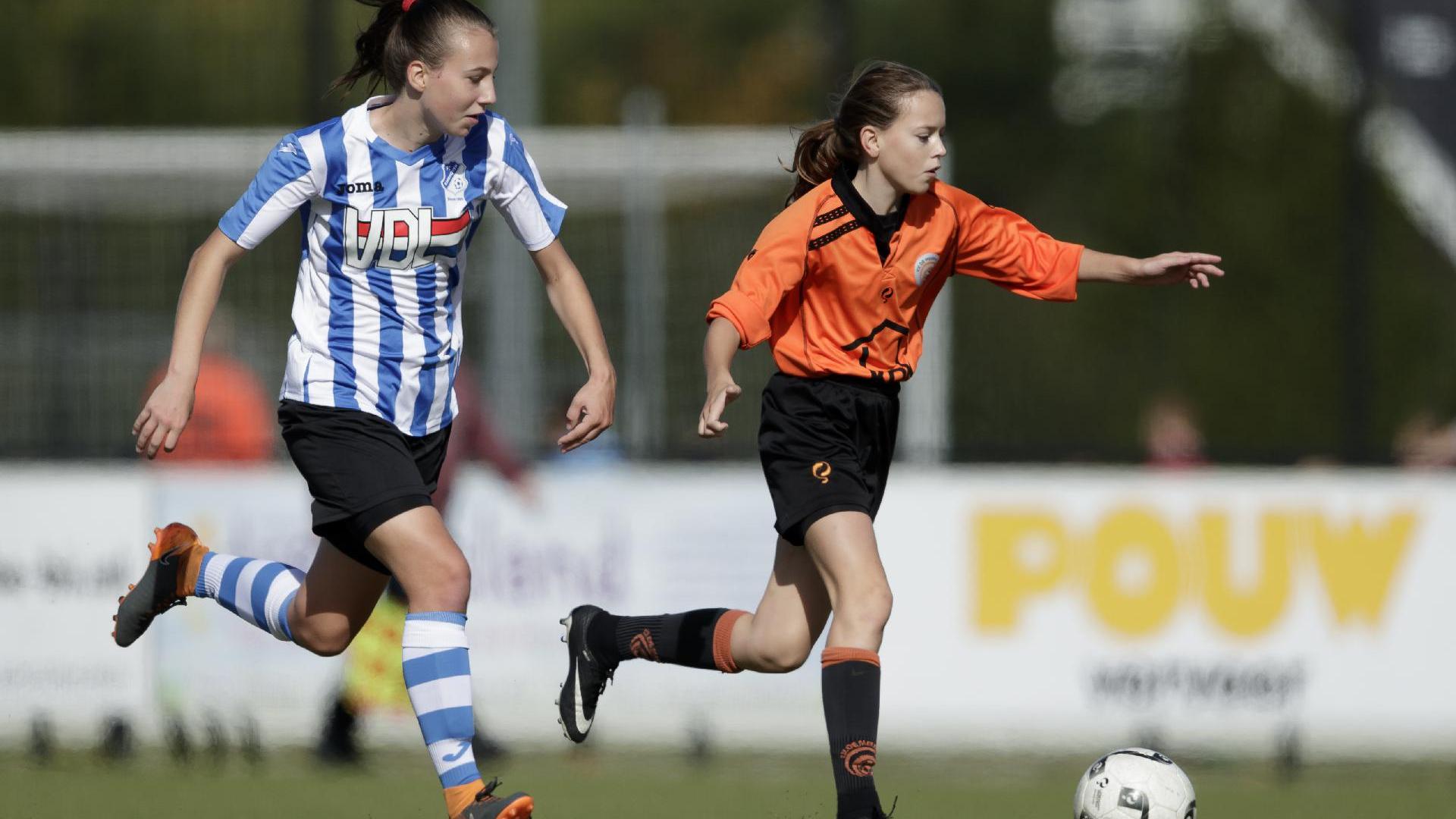 Veelgestelde vragen externe scouting | KNVB