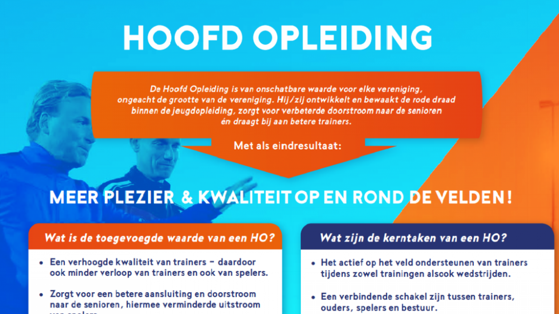 De Hoofd Opleiding | KNVB