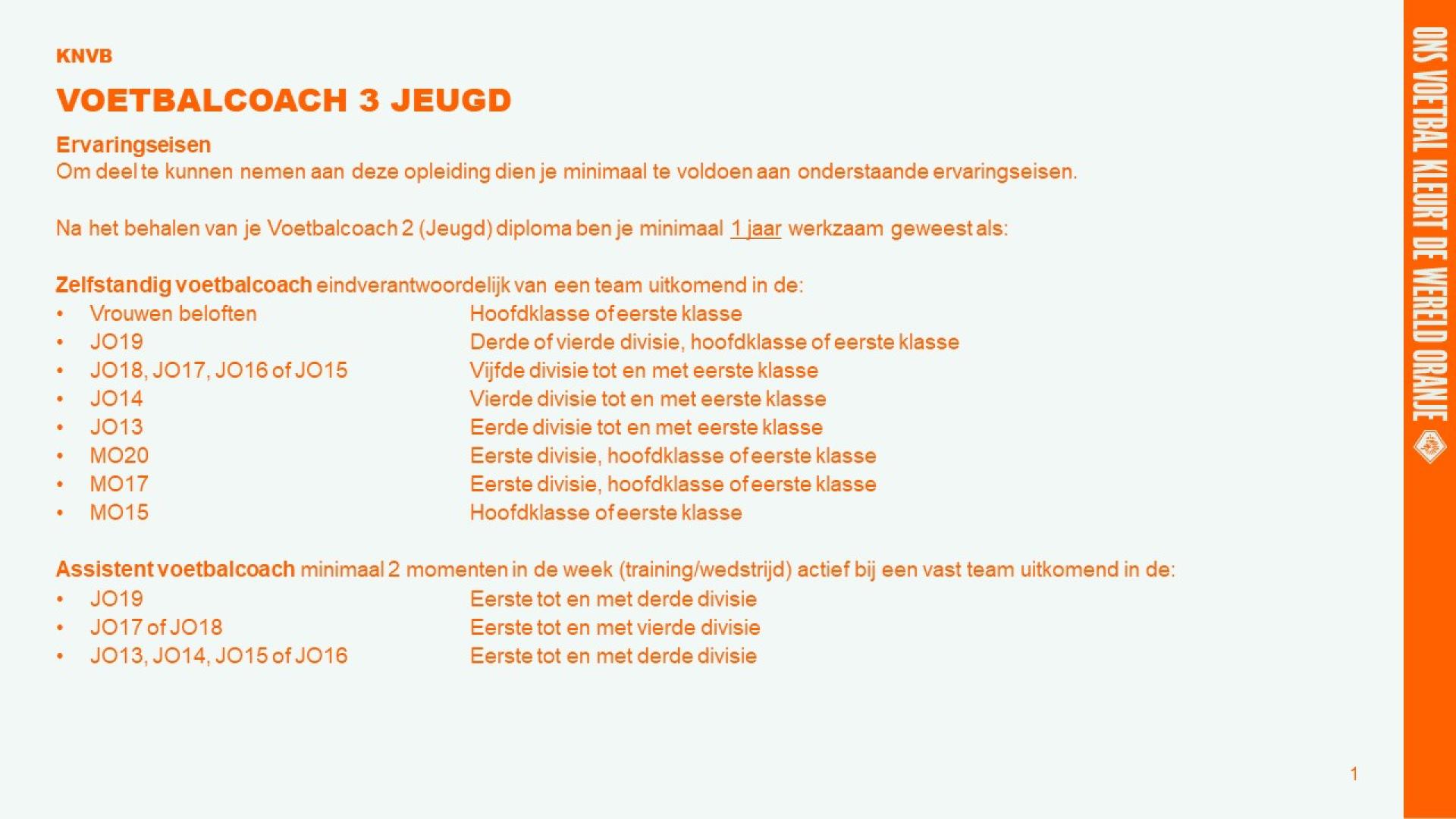Voetbalcoach 3 (Jeugd) op een onderwijsinstelling | KNVB