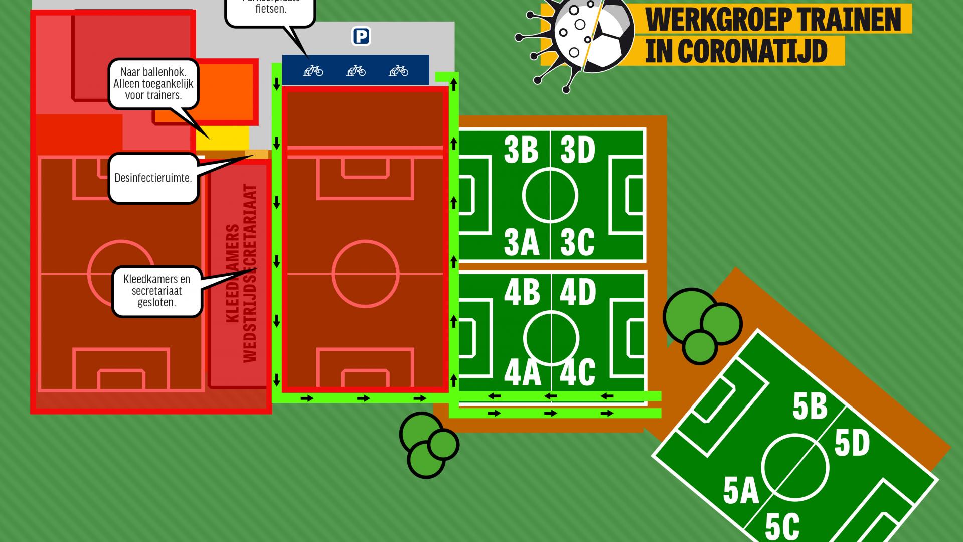 Jeugdtrainingen van start dankzij inzet en creativiteit clubs | KNVB Jeugdtrainingen van start dankzij inzet en creativiteit clubs | KNVB