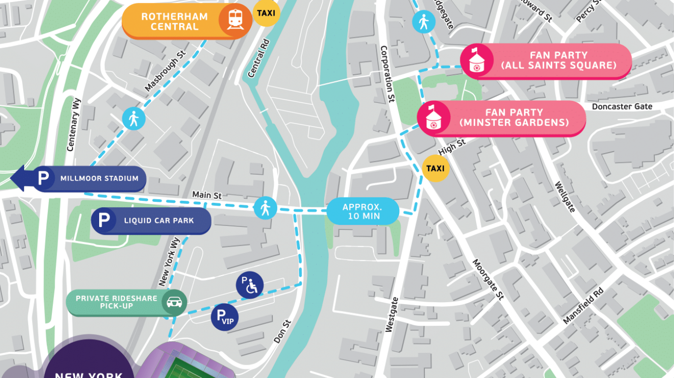 How to get around in Rotherham? | OnsOranje