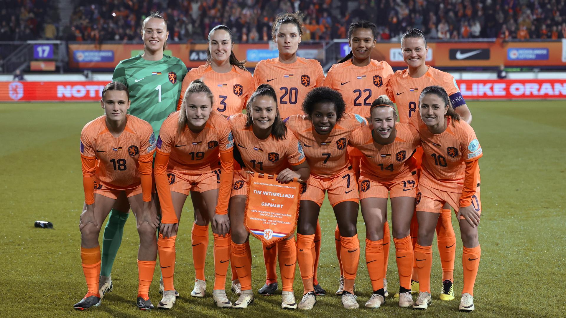 Hoe ziet de route van het Nederlands elftal richting het EK eruit ...