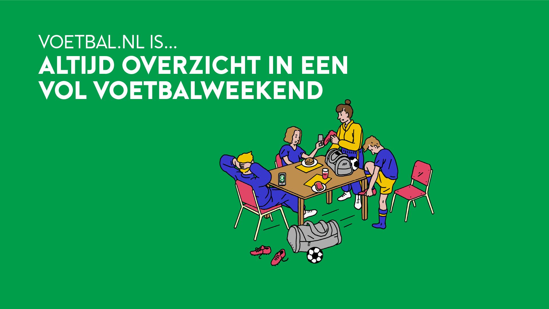 De meest relevante info op je persoonlijke omgeving | Voetbal.nl